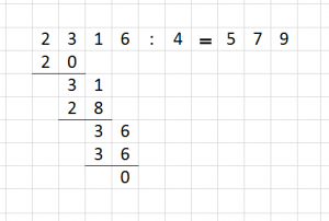 Bruch Kehrwert Reziprokes Zähler Nenner