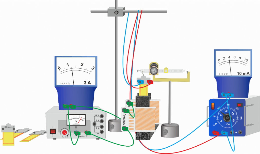 Stromwaage Lorentzkraft Magnetfeld magnetische Flussdichte