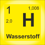 Wasserstoffatom Spektrum Emission Energieniveau Balmer Serie