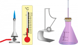 Aggregatzustand Eigenschaften fest flüssig gasförmig